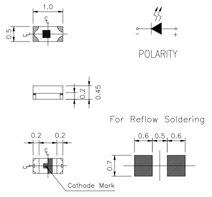 0402 Red SMD LED from China manufacturer - LITEKEY